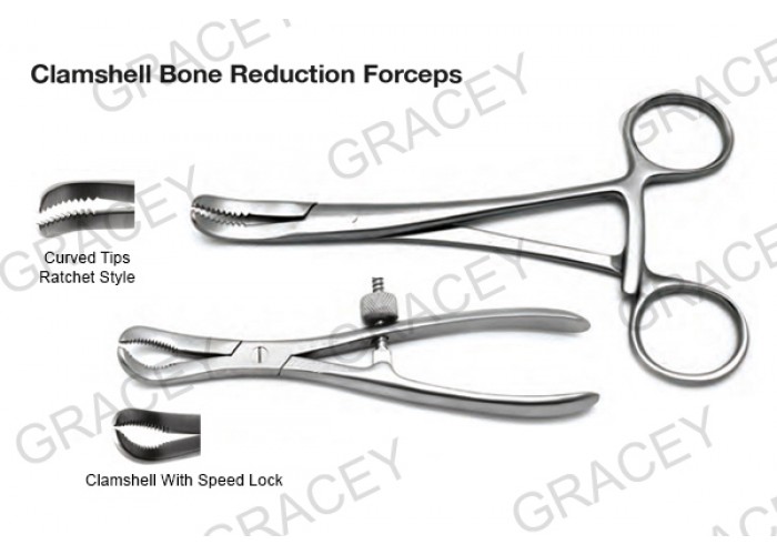 Clamshell Bone Reduction